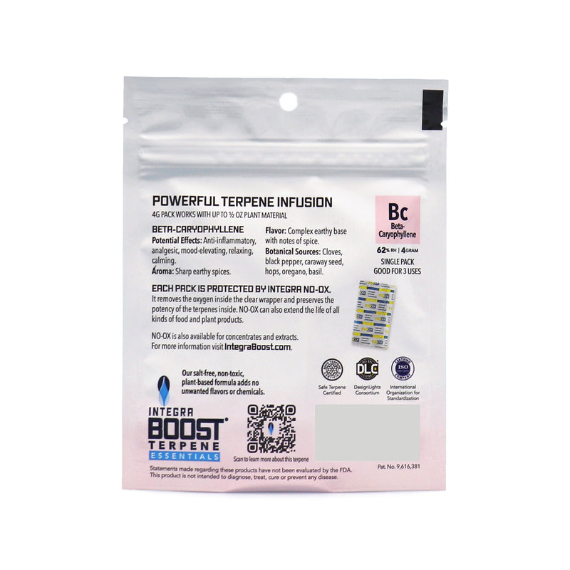 4 Grams - Integra Products