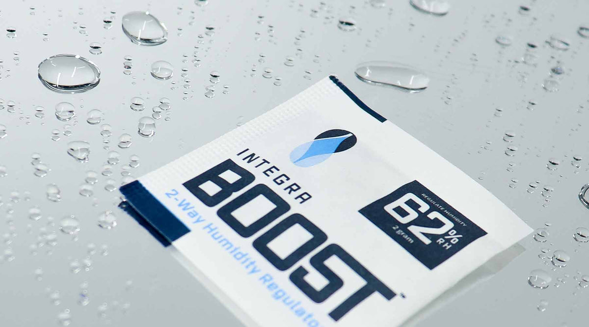 About Integra - Integra Products