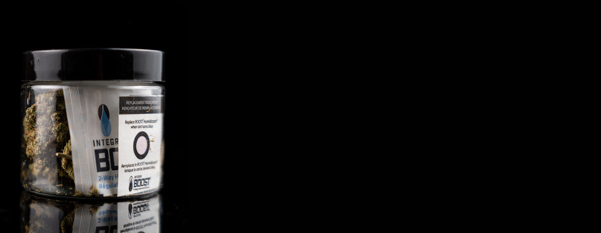 How Integra Boost® Works - Integra Products