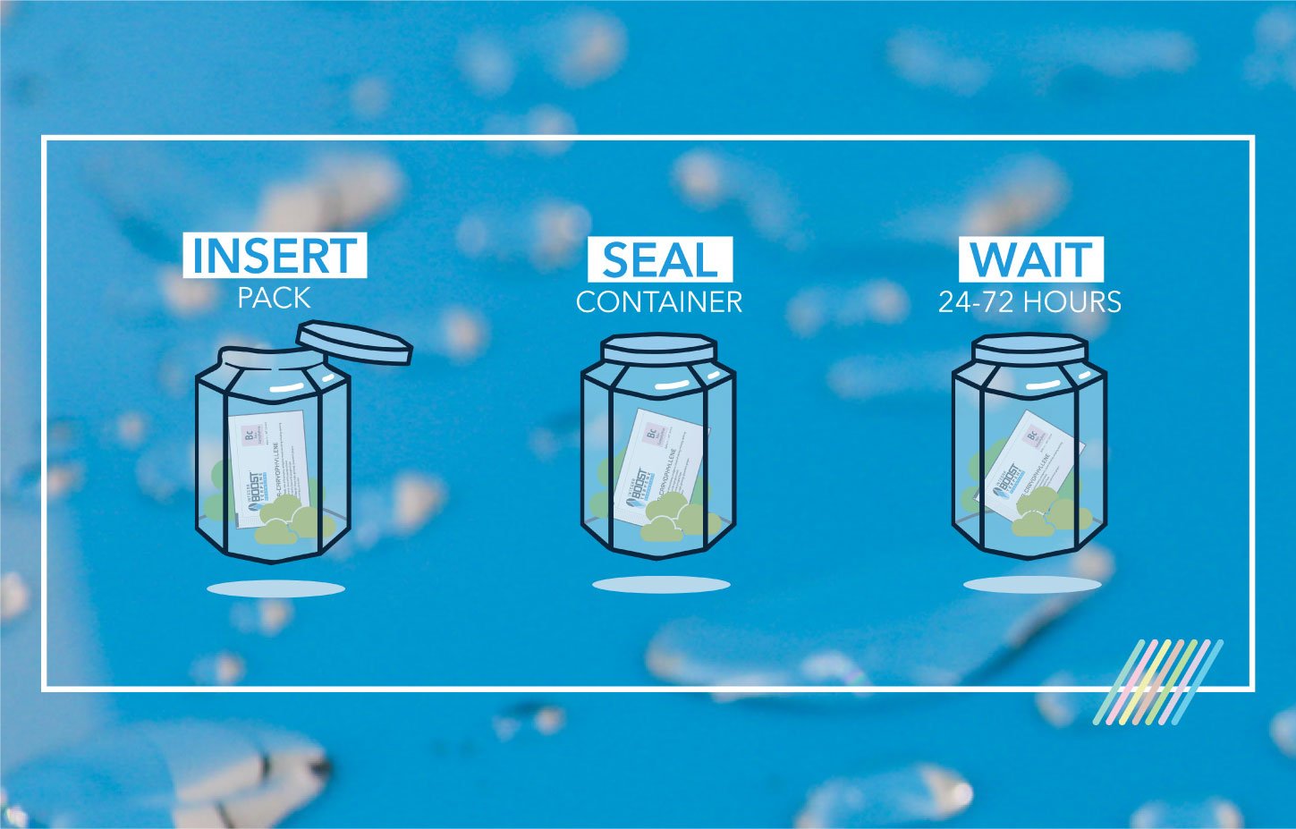 Integra Boost® Terpene Essentials - Integra Products