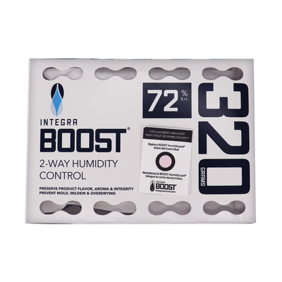 Products - Integra Products