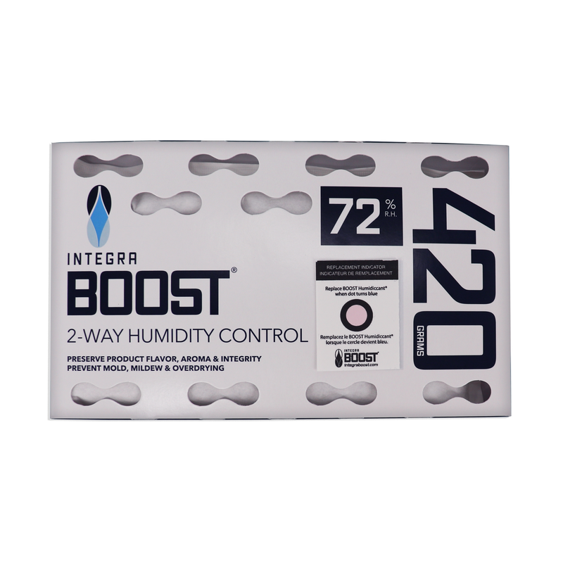 High Humidity Products - Integra Products