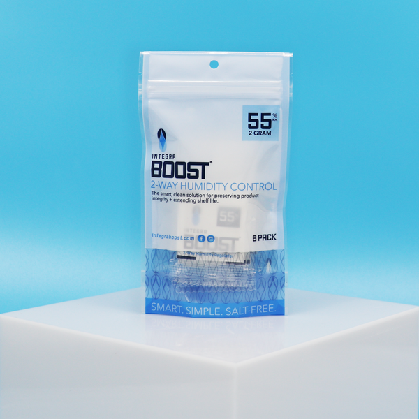 Products - Integra Products