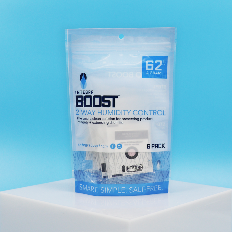 Bulk - Integra Products